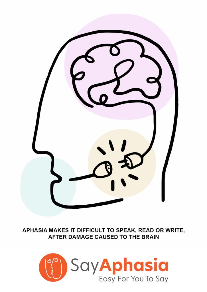 Say Aphasia: building a community for those overlooked | Enable ...